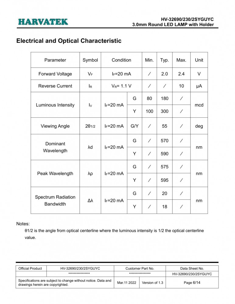 HV-32690/230/2SYGUYC datasheet page 6