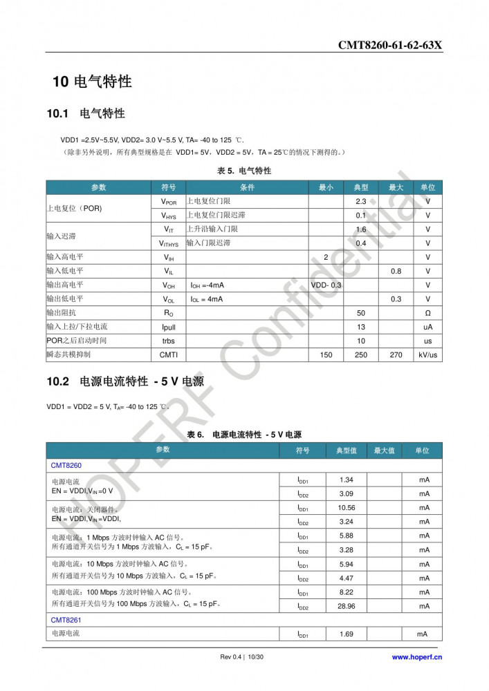 CMT8261N1 datasheet page 10