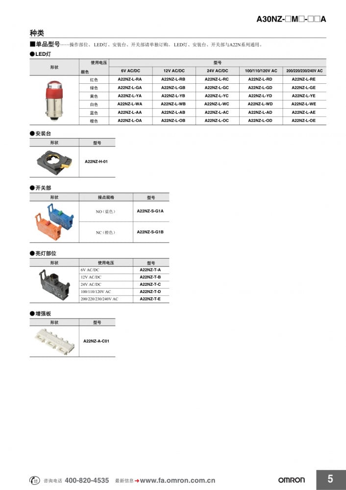 OMRON A30NZ catalogue page 5