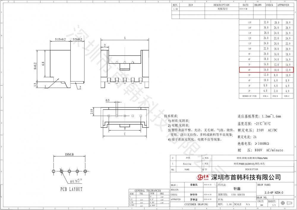 2.0-6P WZDK-D specification page 1