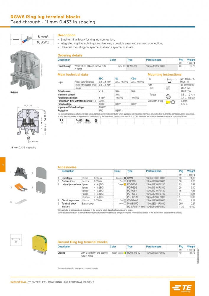 TE Connectivity RGW terminal block documentation page 10