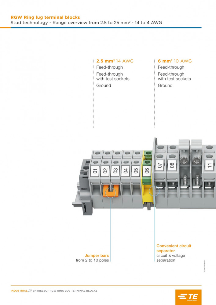 TE Connectivity RGW terminal block documentation page 4