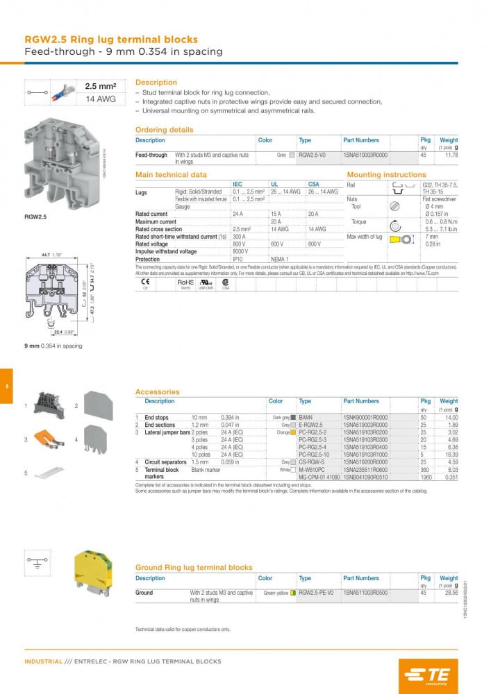 TE Connectivity RGW terminal block documentation page 8