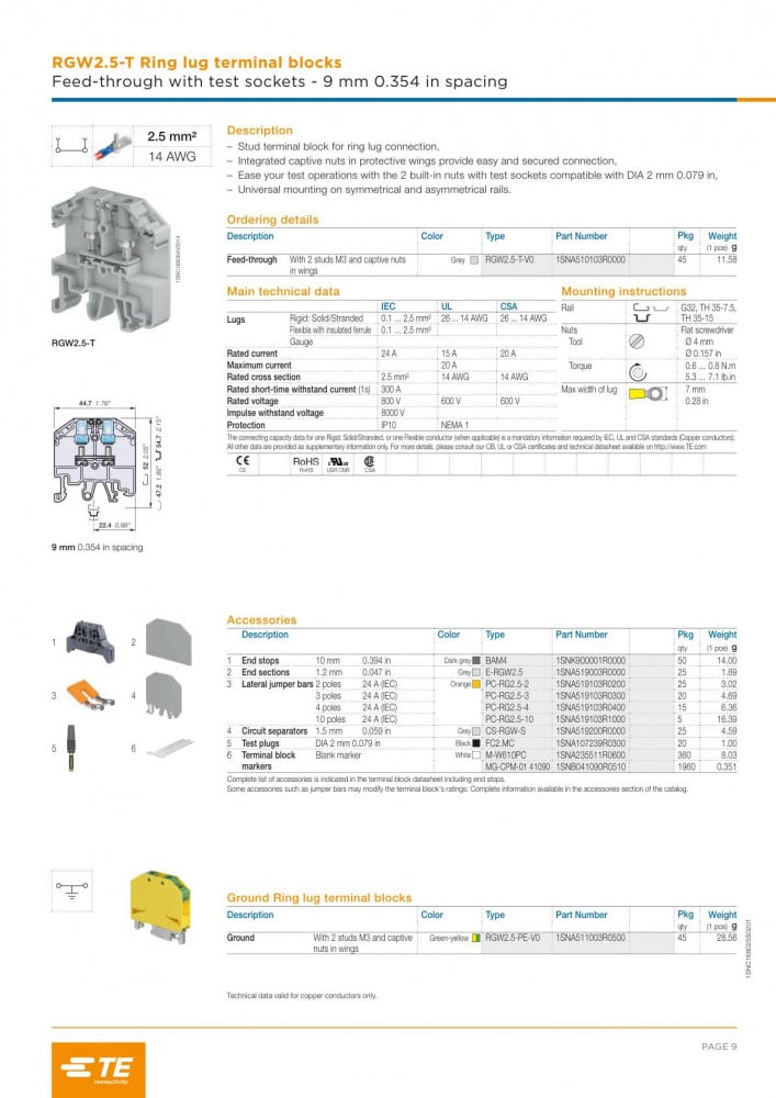 TE Connectivity RGW terminal block documentation page 9