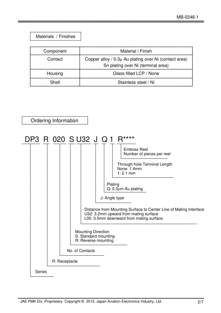 JAE DP3 Series technical document page 2