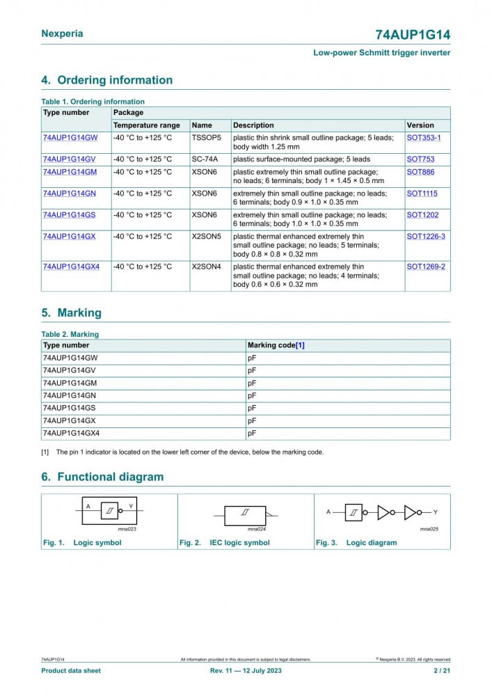 74AUP1G14GM,115 datasheet page 2
