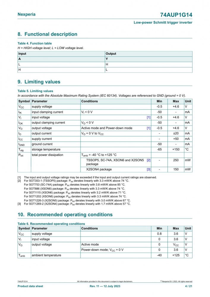 74AUP1G14GM,115 datasheet page 4