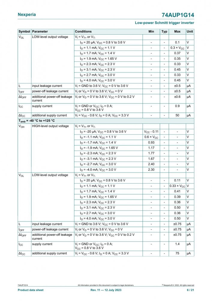 74AUP1G14GM,115 datasheet page 6