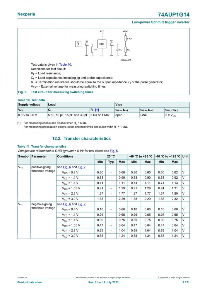 74AUP1G14GM,115 datasheet page 9