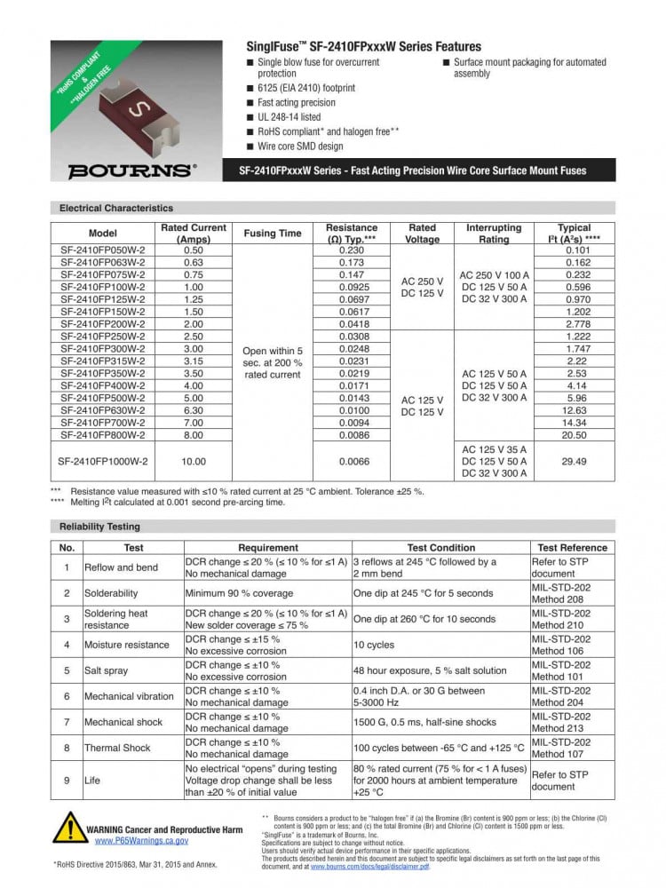 BOURNS SF-2410FP400W-2 datasheet page 1