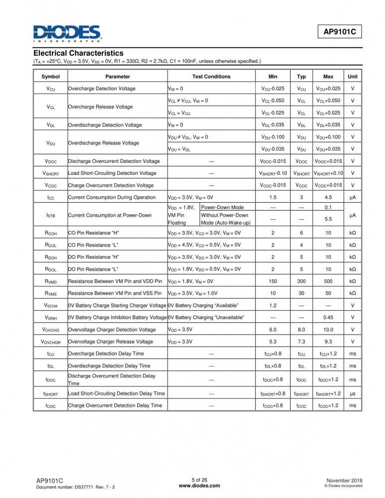 AP9101C datasheet page 5