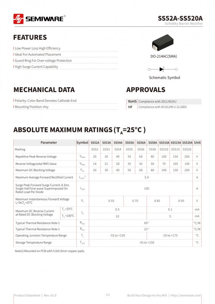 SEMIWARE SS55A datasheet page 1