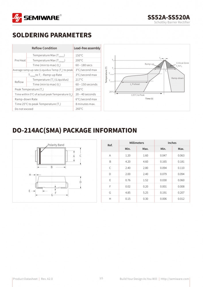 SEMIWARE SS55A datasheet page 3