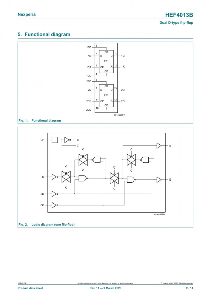 HEF4013BT datasheet page 2