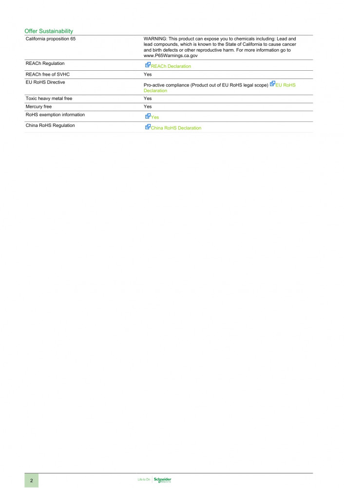 TM1STNTCWN65605 technical document page 2