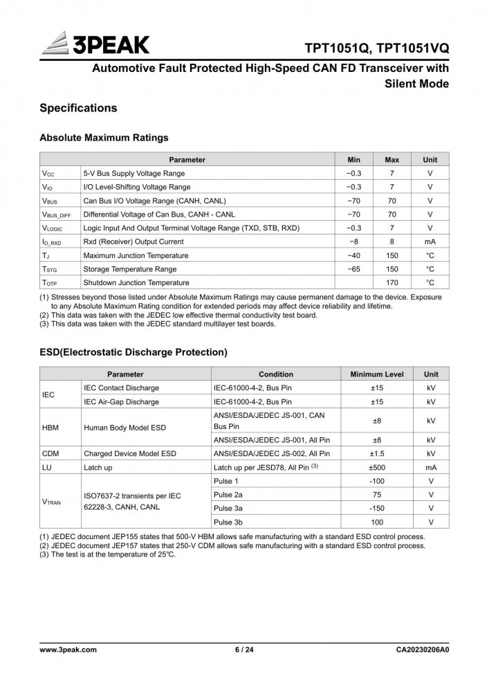 TPT1051Q-SO1R-S datasheet page 6