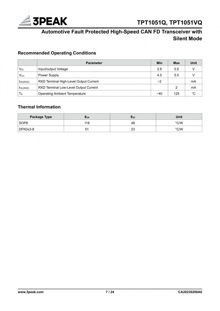 TPT1051Q-SO1R-S datasheet page 7
