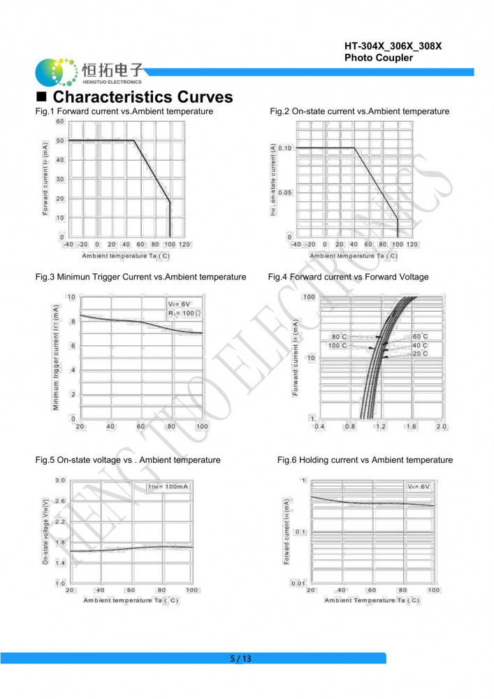 HT-3041 datasheet page 6