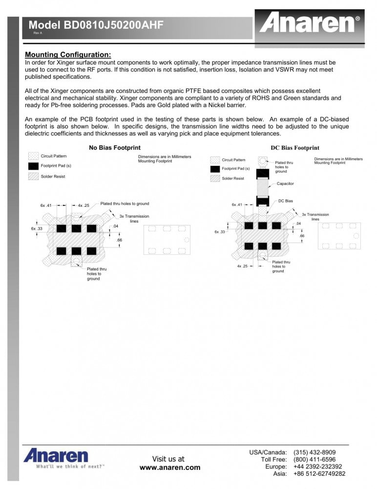 BD0810J50200AHF datasheet page 4