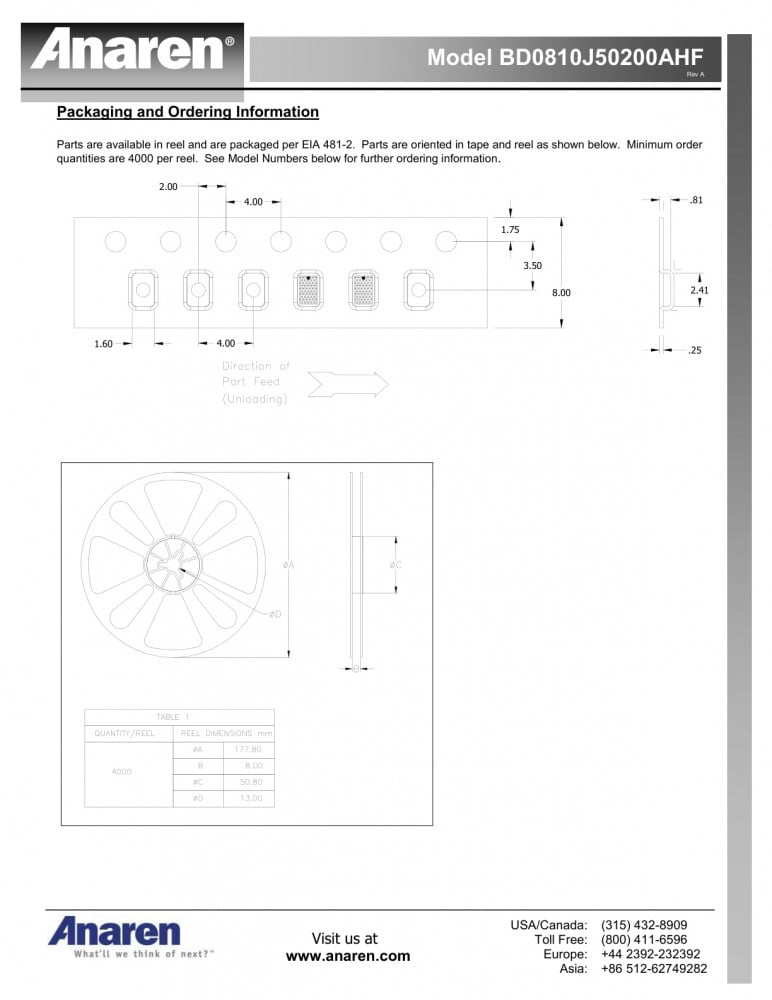 BD0810J50200AHF datasheet page 5