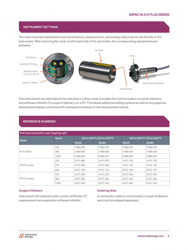 IMPAC IN 5/5 plus series document page 5
