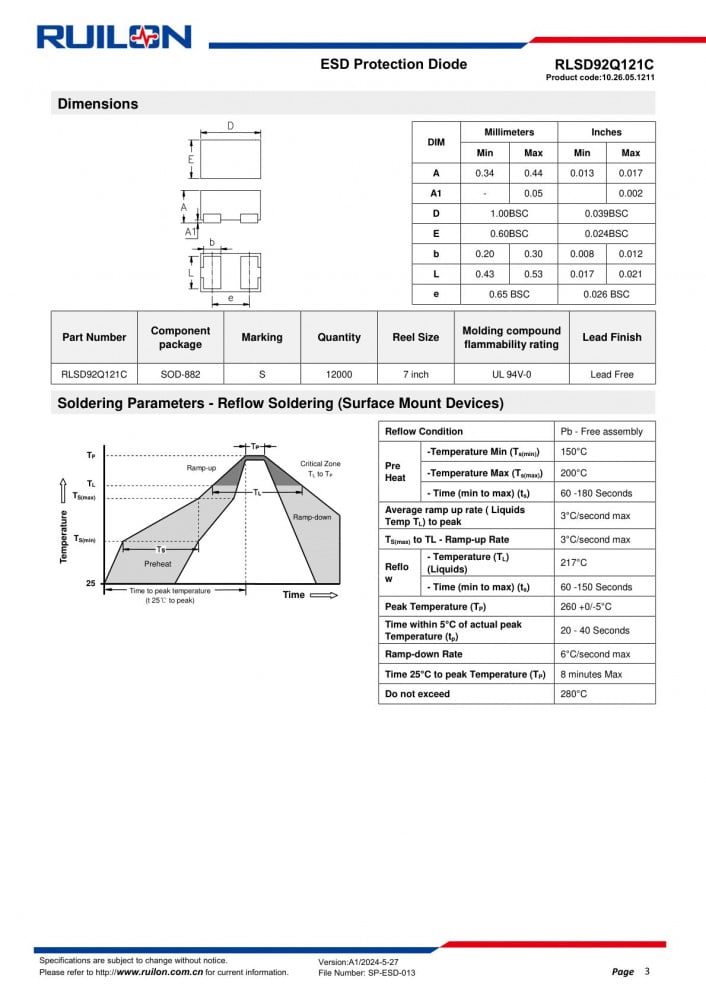 RLSD92Q121C datasheet page 3