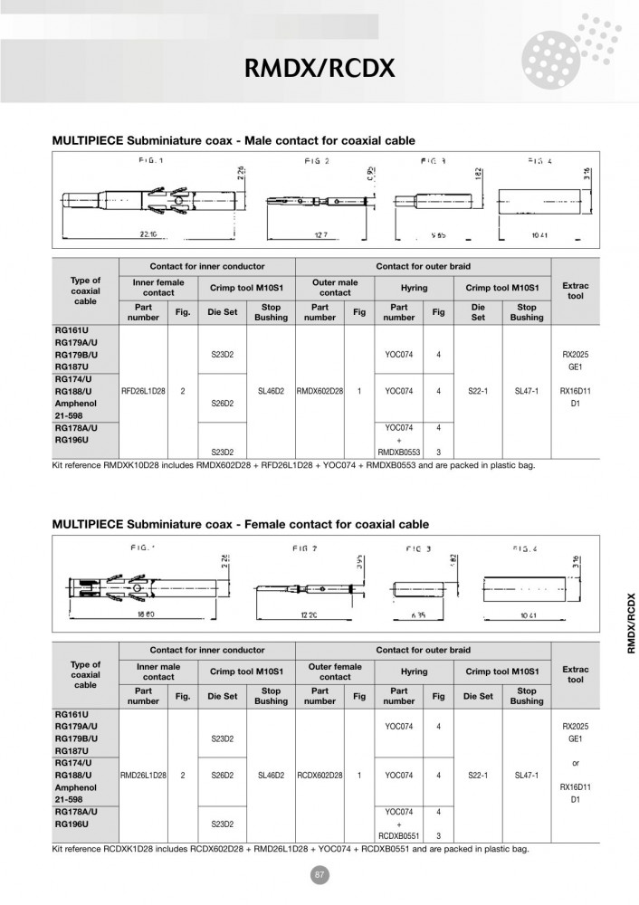 RMDX60-36D28 technical document page 2