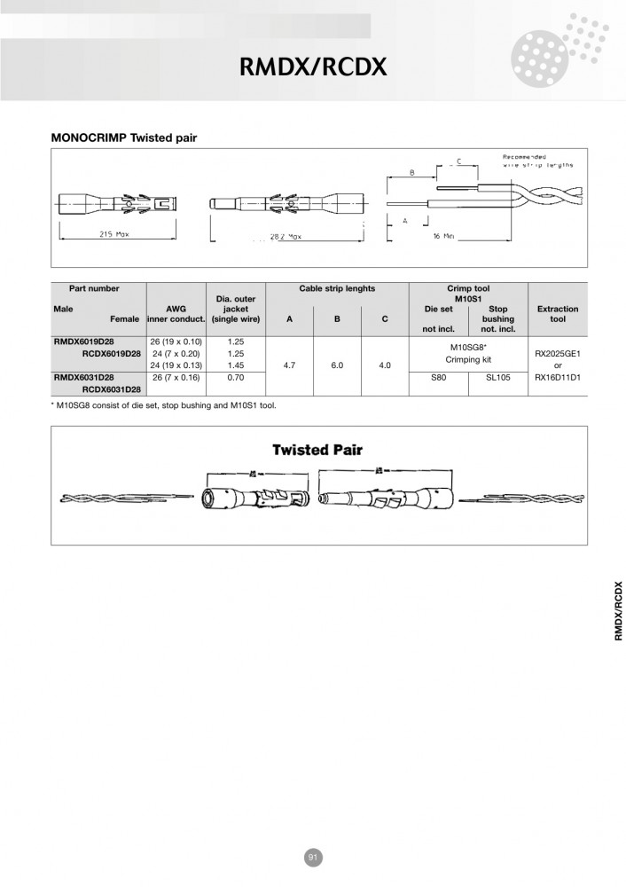 RMDX60-36D28 technical document page 6