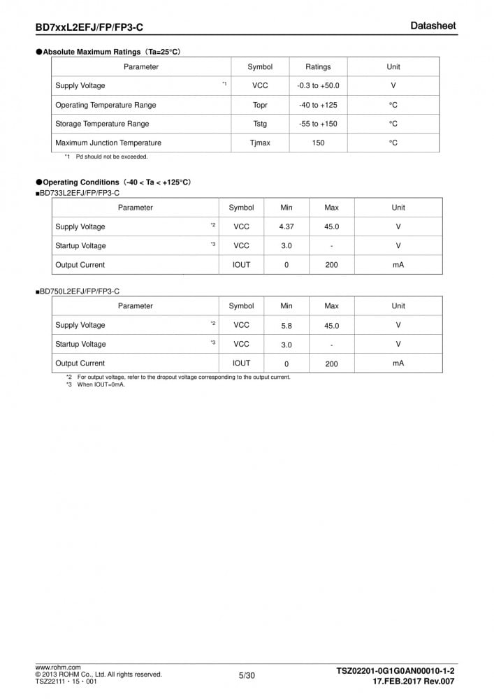 BD750L2FP3-CE2 datasheet page 5