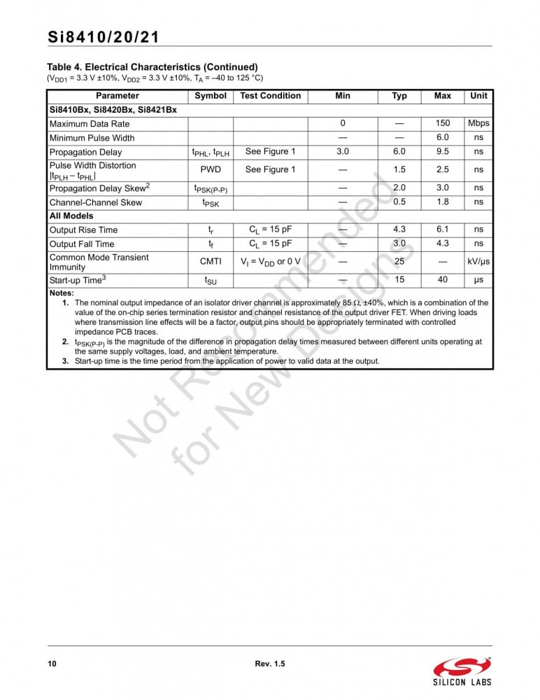 SI8421AB-D-ISR datasheet page 10