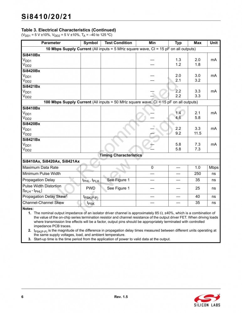 SI8421AB-D-ISR datasheet page 6