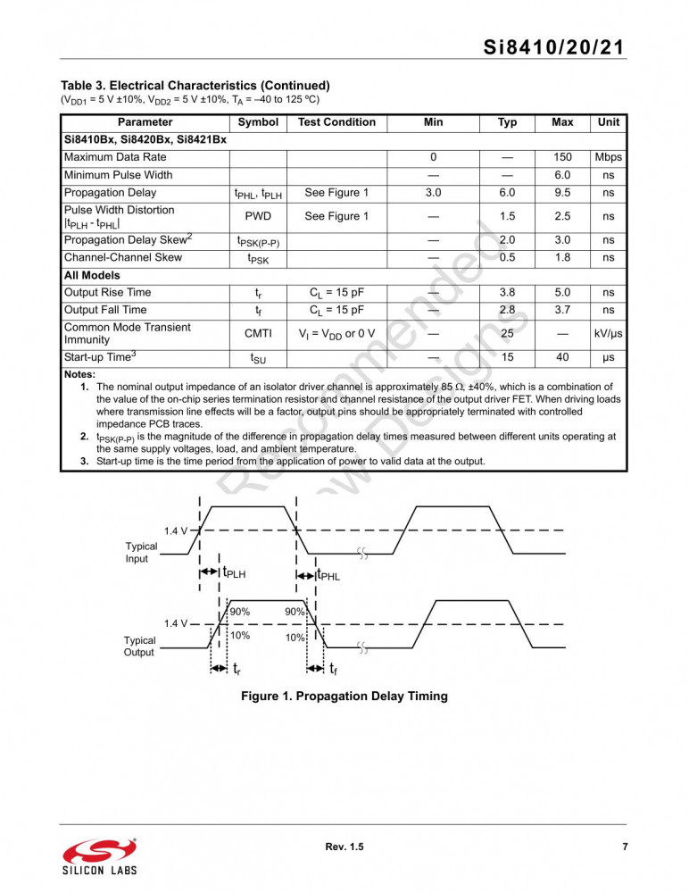 SI8421AB-D-ISR datasheet page 7