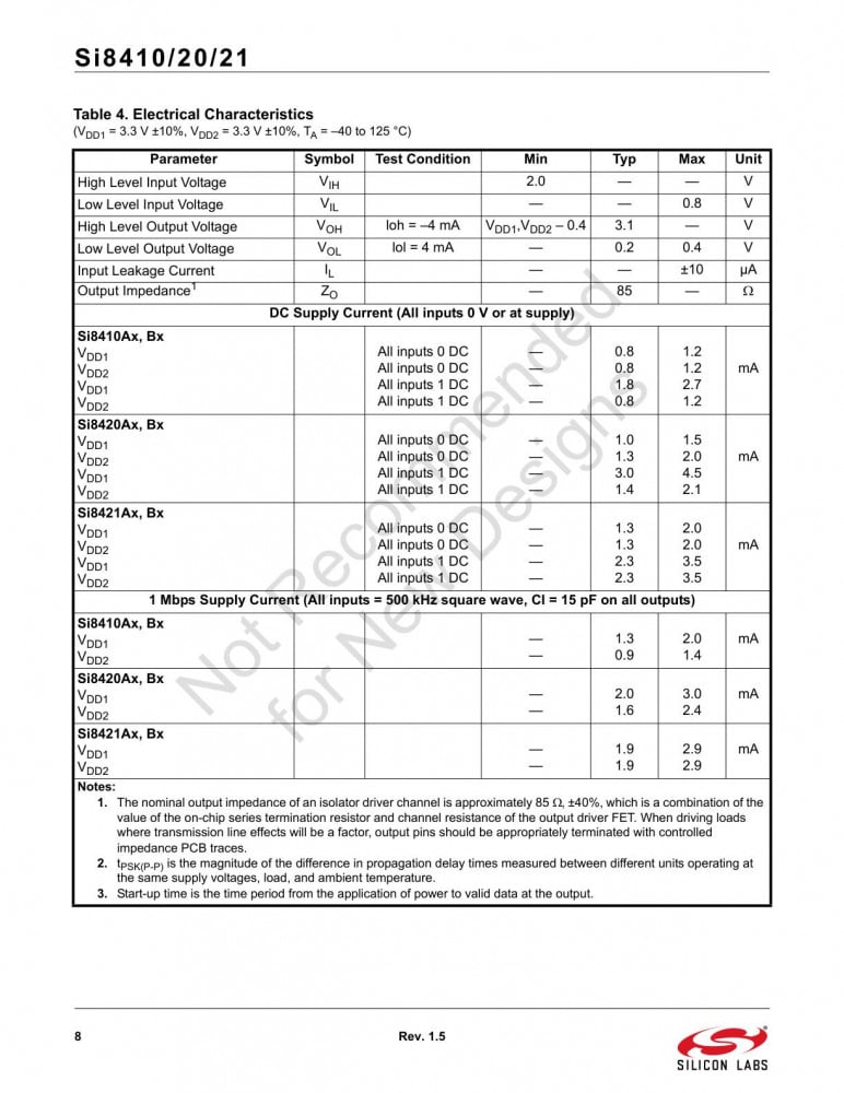 SI8421AB-D-ISR datasheet page 8