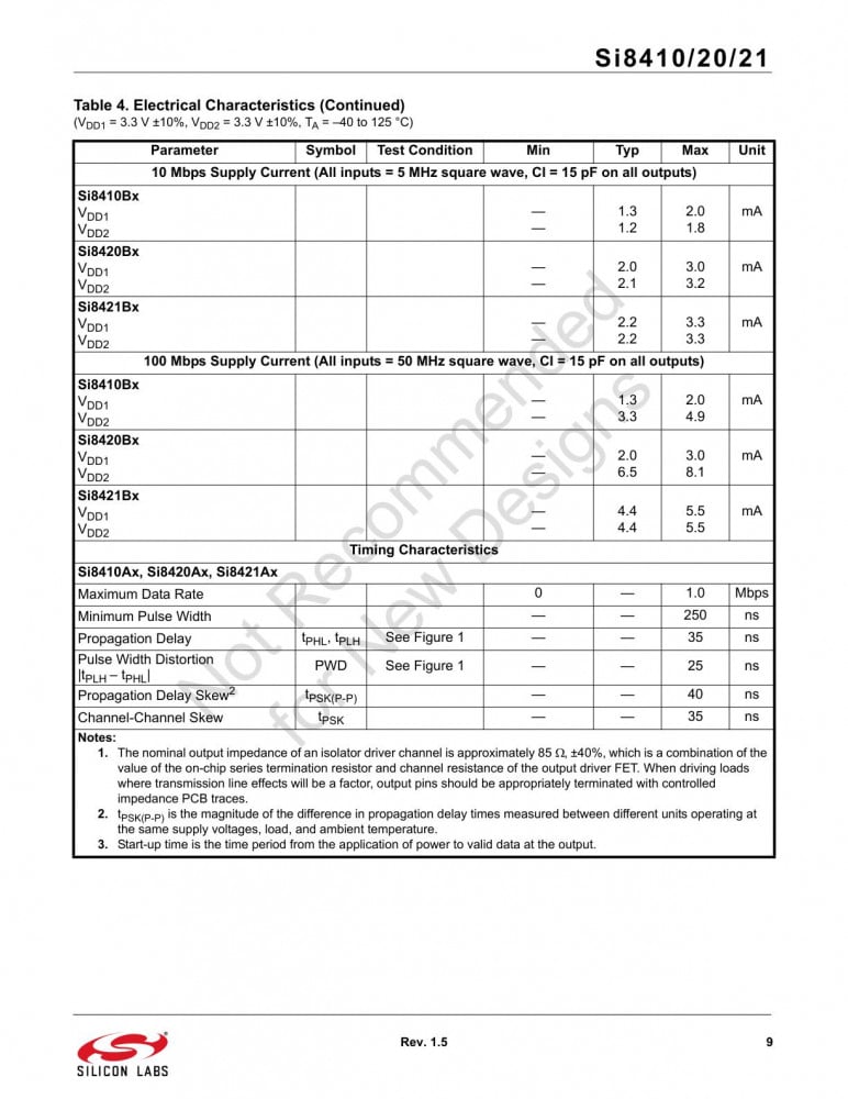 SI8421AB-D-ISR datasheet page 9