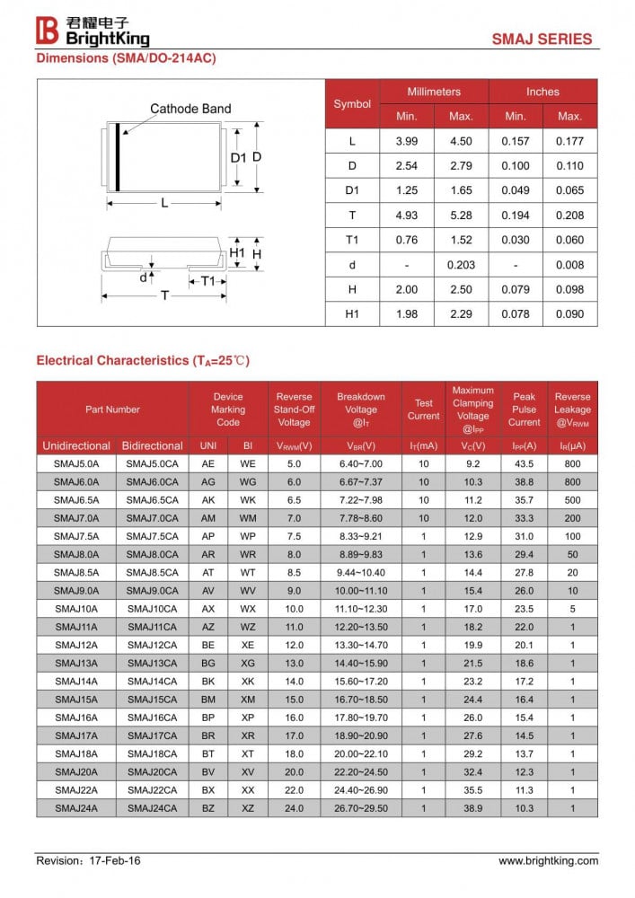 Brightking SMAJ TVS datasheet page 2