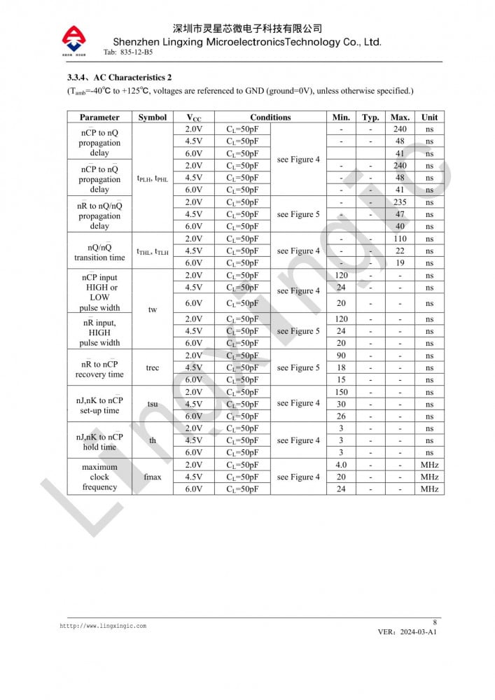 SN74LS107N(LX) datasheet page 10