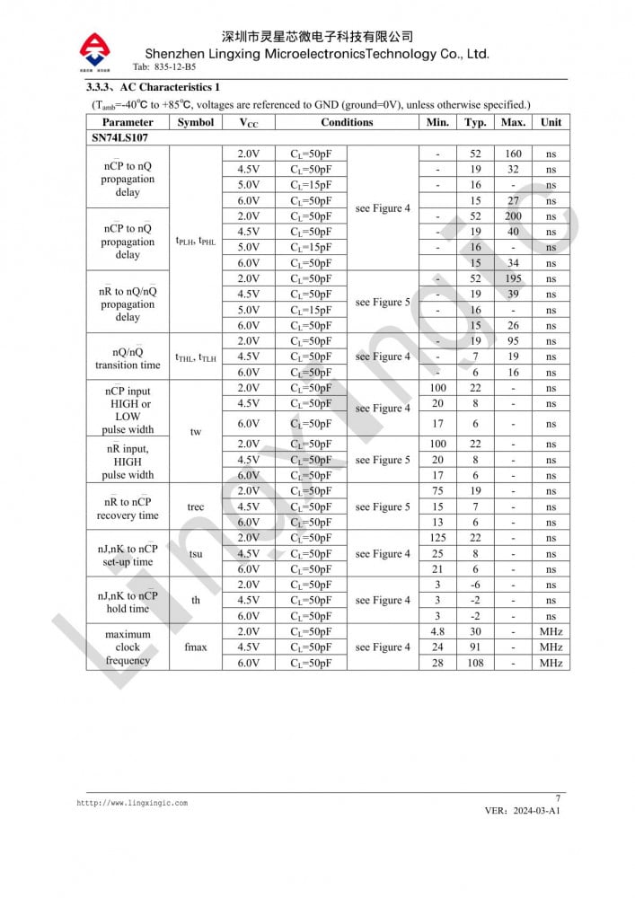 SN74LS107N(LX) datasheet page 9