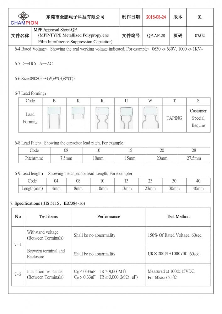 CHAMPION MPP approval sheet page 3