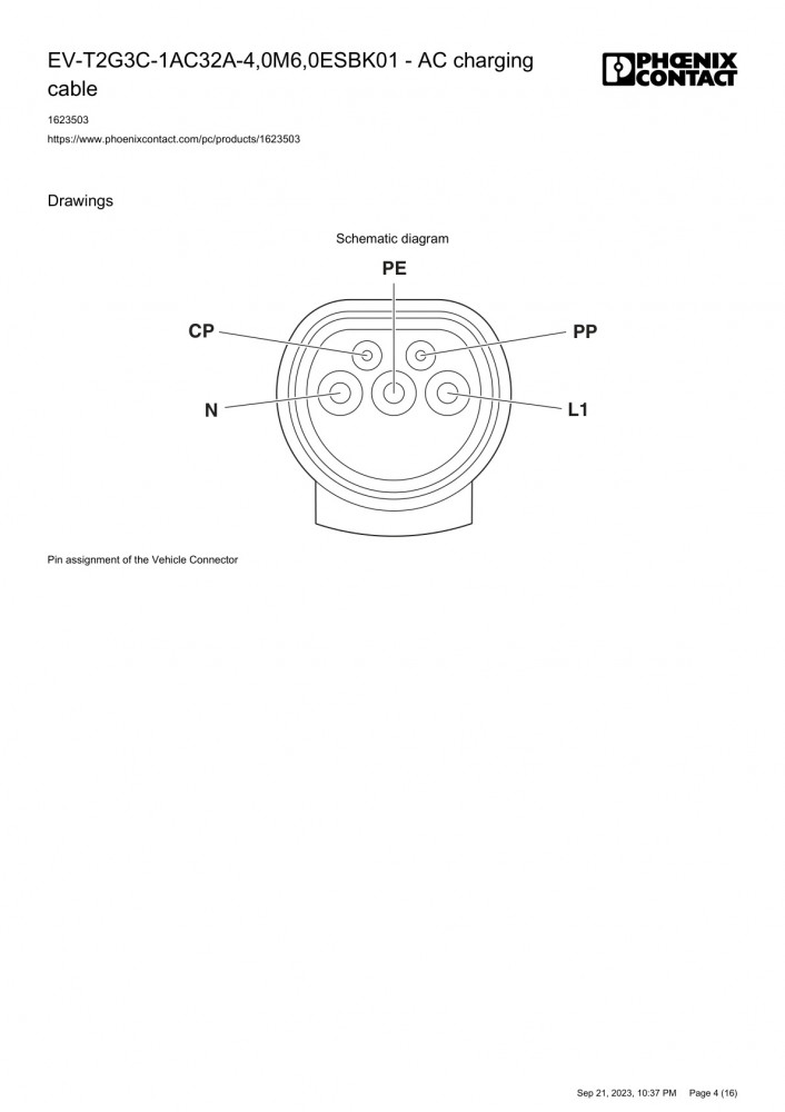 Phoenix Contact 1623503 document page 4