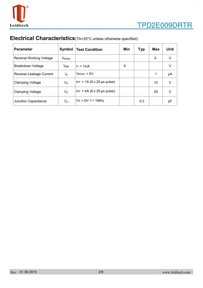TPD2E009DRTR datasheet page 2