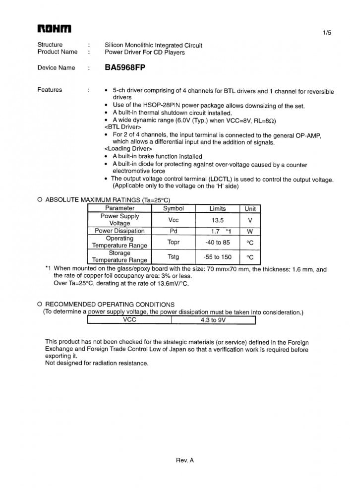 BA5968FP-E2 datasheet page 1