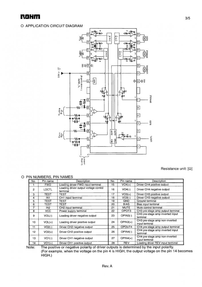 BA5968FP-E2 datasheet page 3
