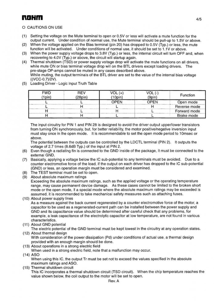 BA5968FP-E2 datasheet page 4