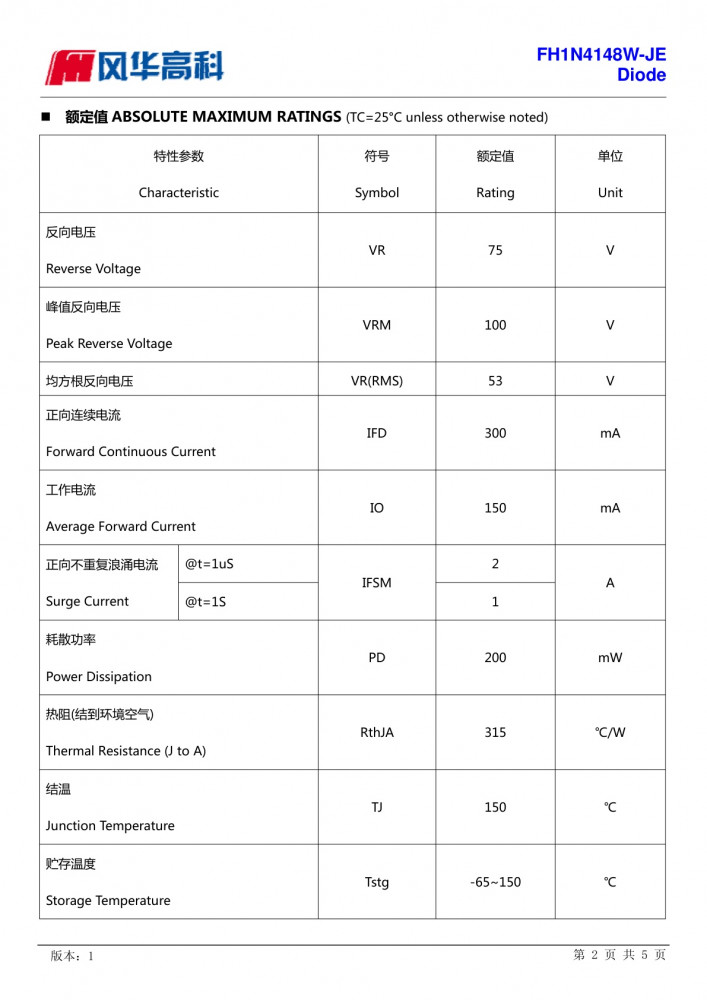 FH1N4148W-JE datasheet page 2
