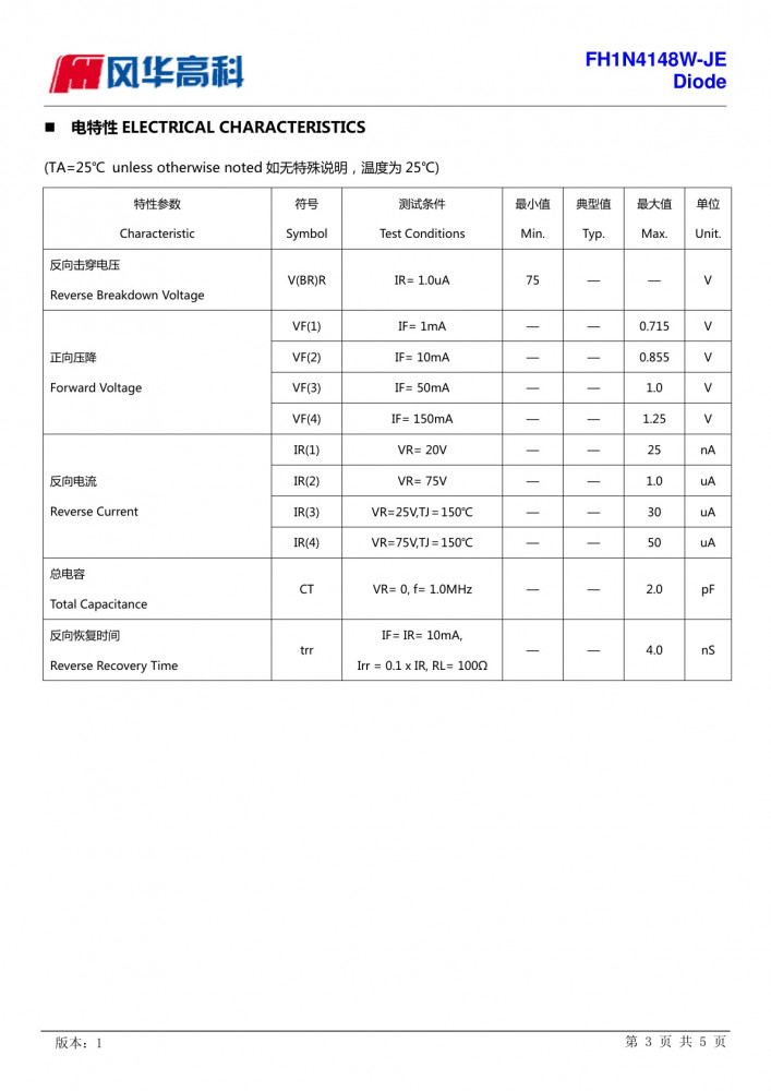 FH1N4148W-JE datasheet page 3
