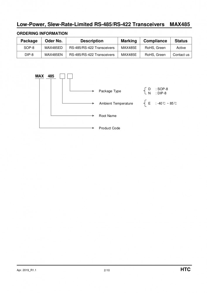 MAX485EN datasheet page 2