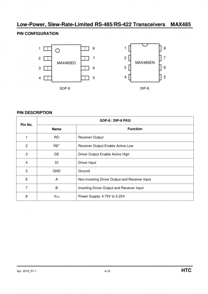 MAX485EN datasheet page 4