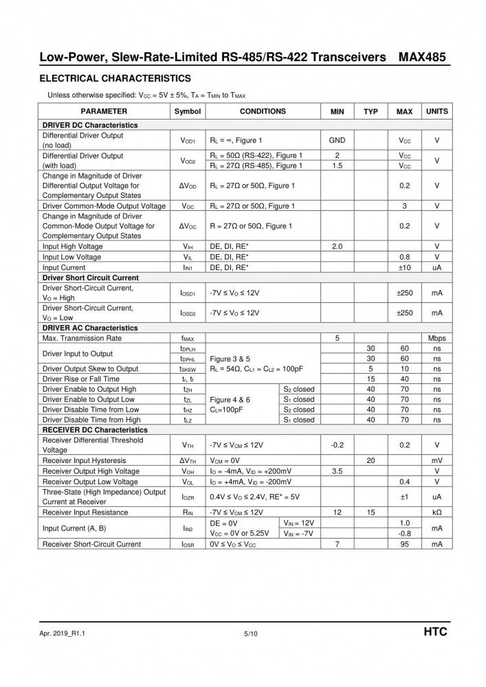MAX485EN datasheet page 5