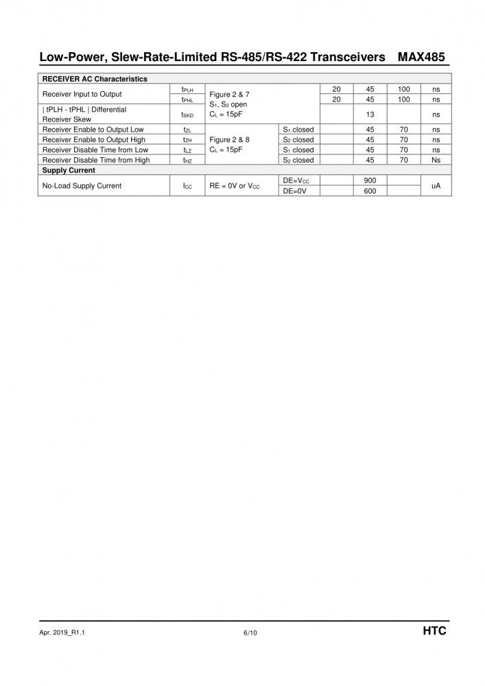 MAX485EN datasheet page 6