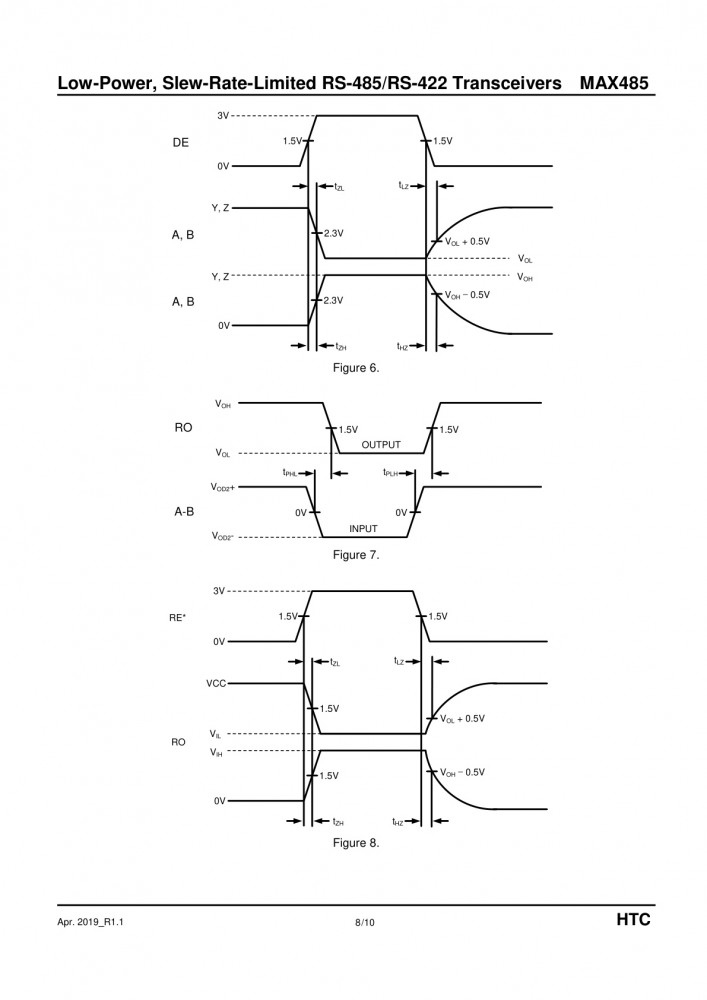 MAX485EN datasheet page 8